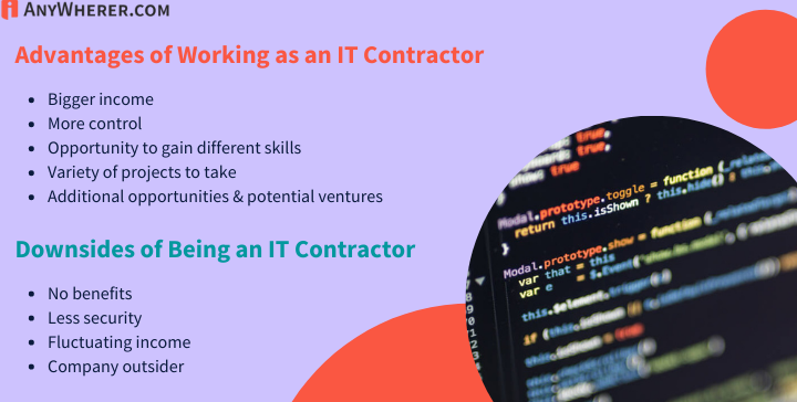 How to Work as an IT Contractor: All Your Should Know