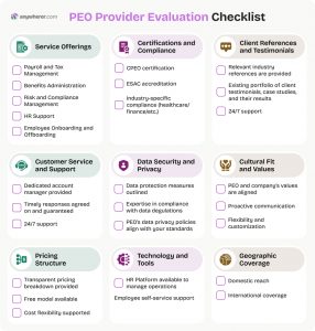 PEO Meaning 2025: What Is a Professional Employer Organization?