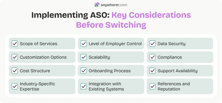 ASO Meaning in 2025: Administrative Services Only Explained