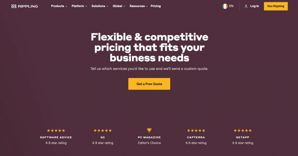 Complete Rippling Review 2025 🌐 Anywherer