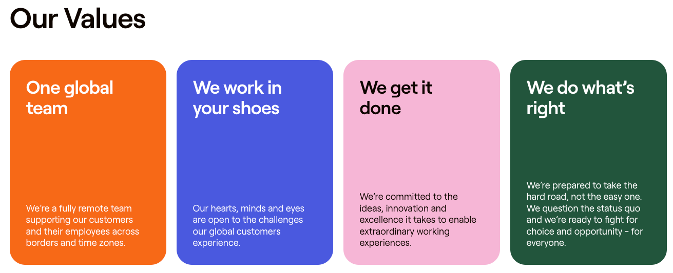 Insightful Multiplier Review September 2025 🌐 Anywherer