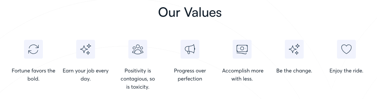 Horizons Review 2025 🌐 Anywherer