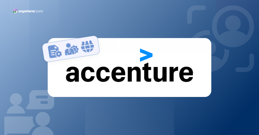 Best BPO Companies in 2025 🌐 Anywherer