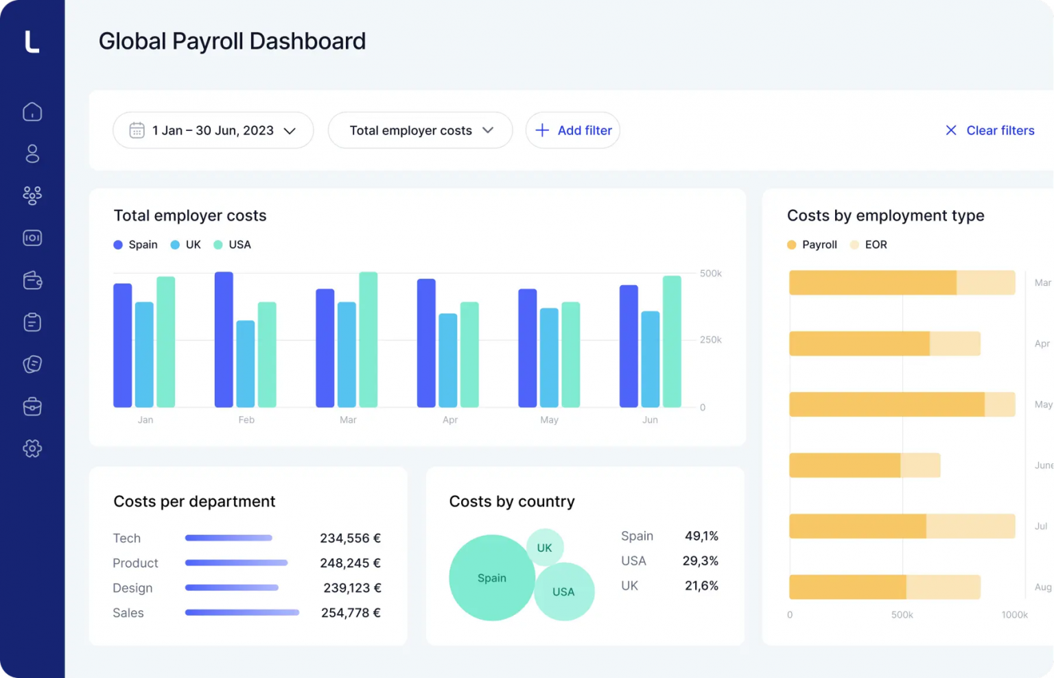 Expert Lano Review 🌐 Anywherer