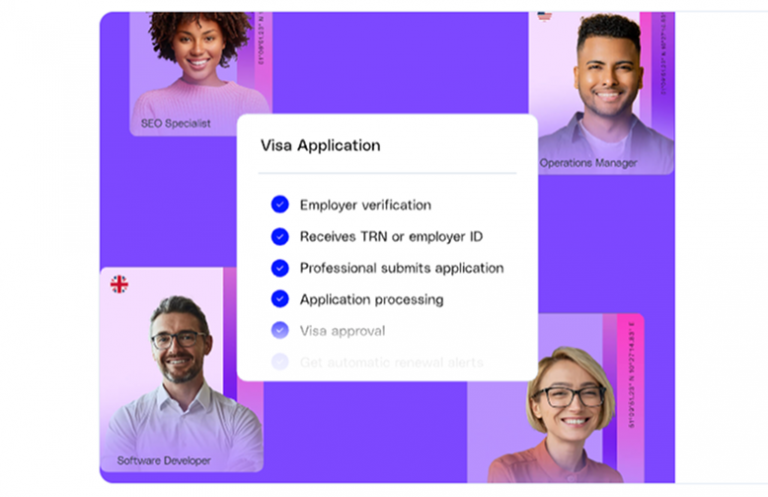 Deel vs Globalization Partners Comparison 🌐 Anywherer
