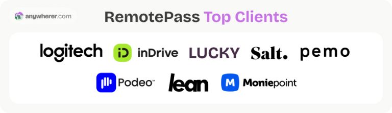 Unbiased RemotePass Review 2026 🌐 Anywherer