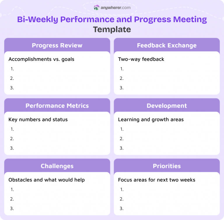One on One Meeting Template for Virtual 1:1s (+11 Samples)