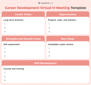 One on One Meeting Template for Virtual 1:1s (+11 Samples)