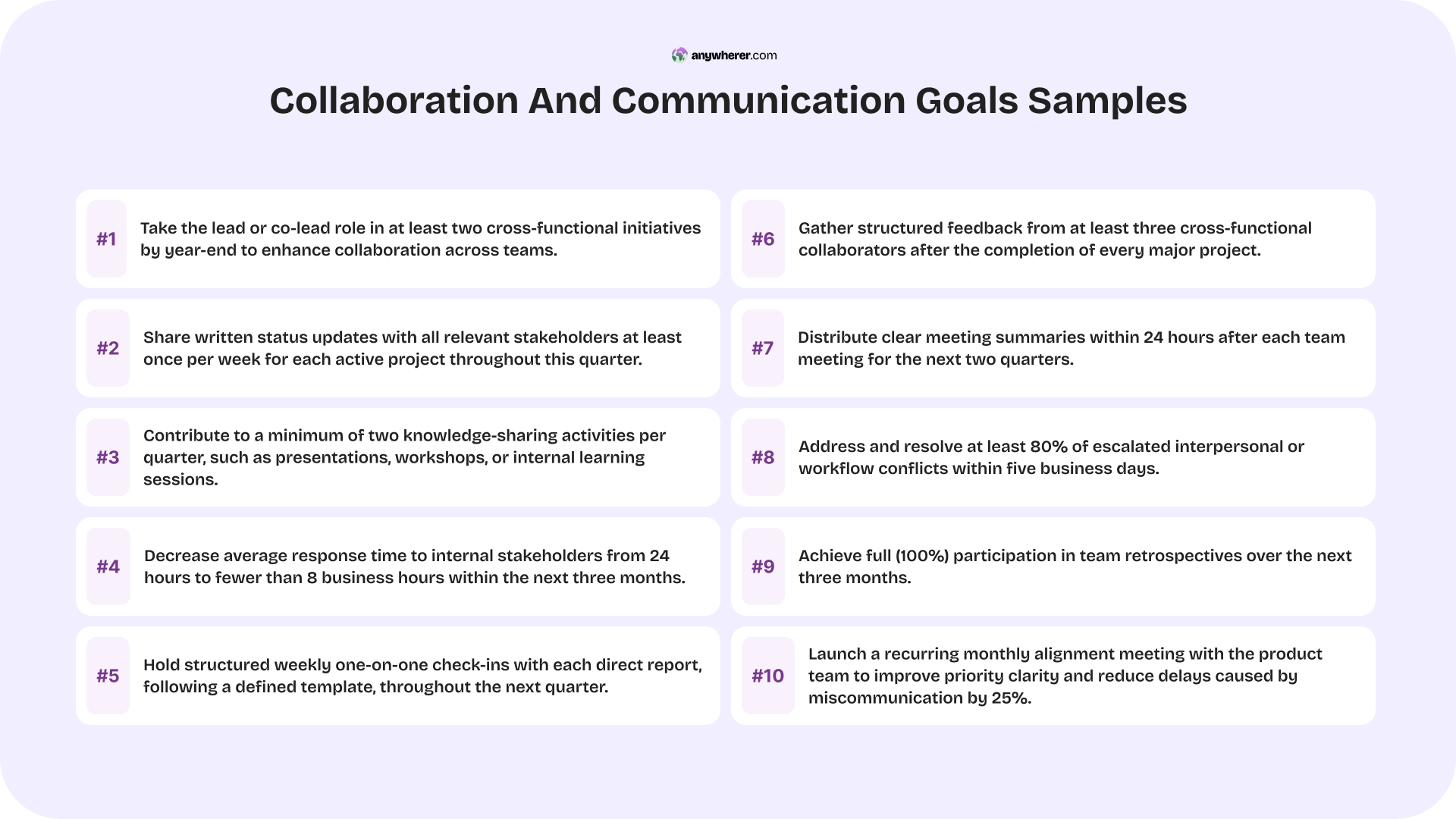 Performance Goals Examples: 60 Clear and Measurable Goals