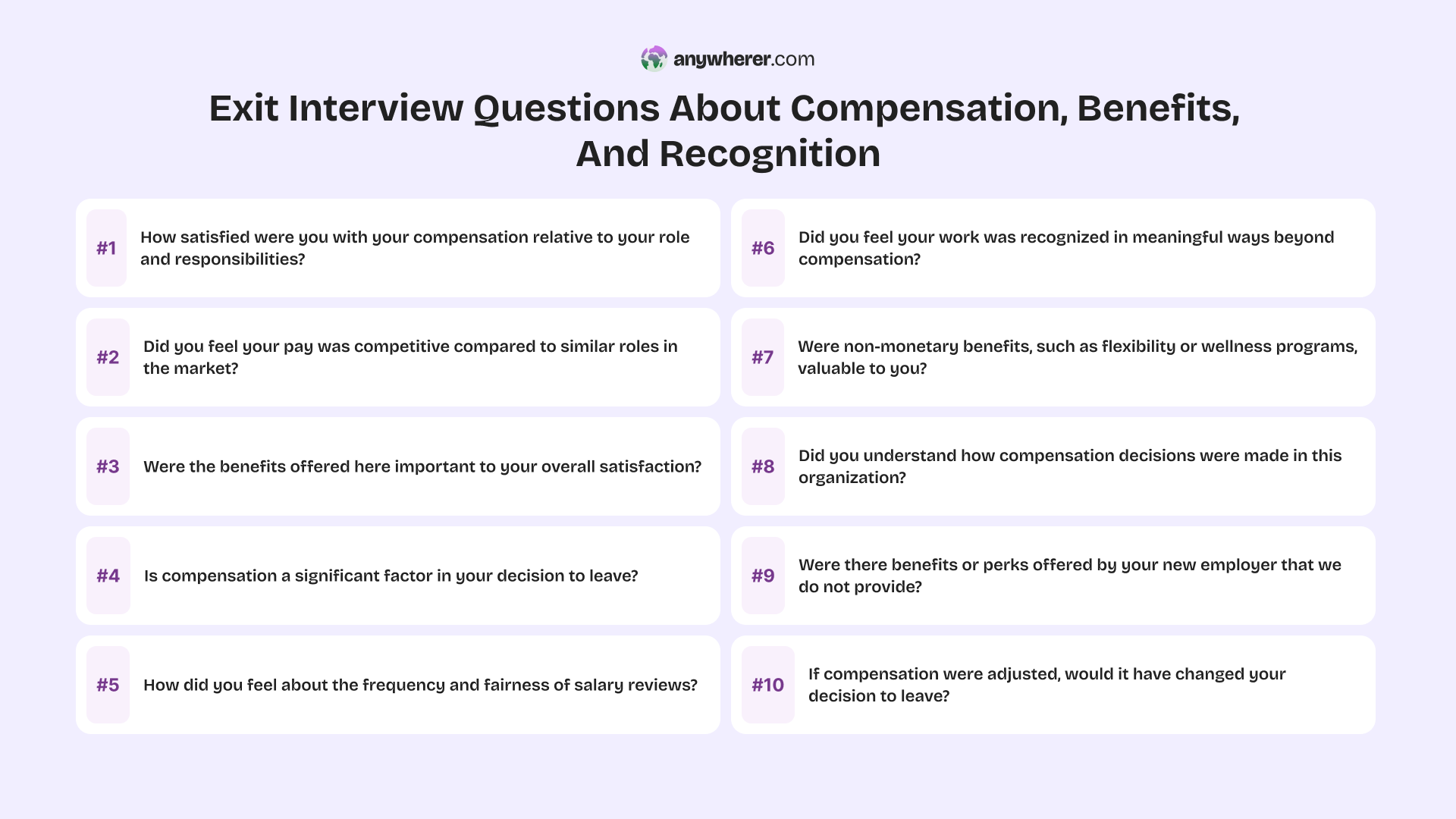 60 Exit Interview Questions to Ask Employees in 2026