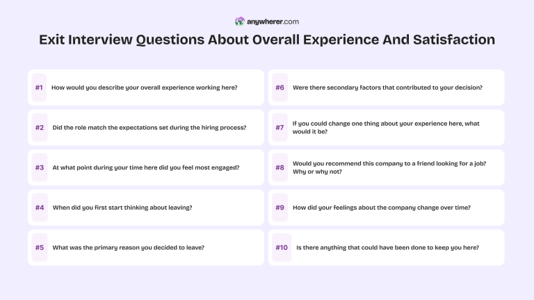 60 Exit Interview Questions to Ask Employees in 2026