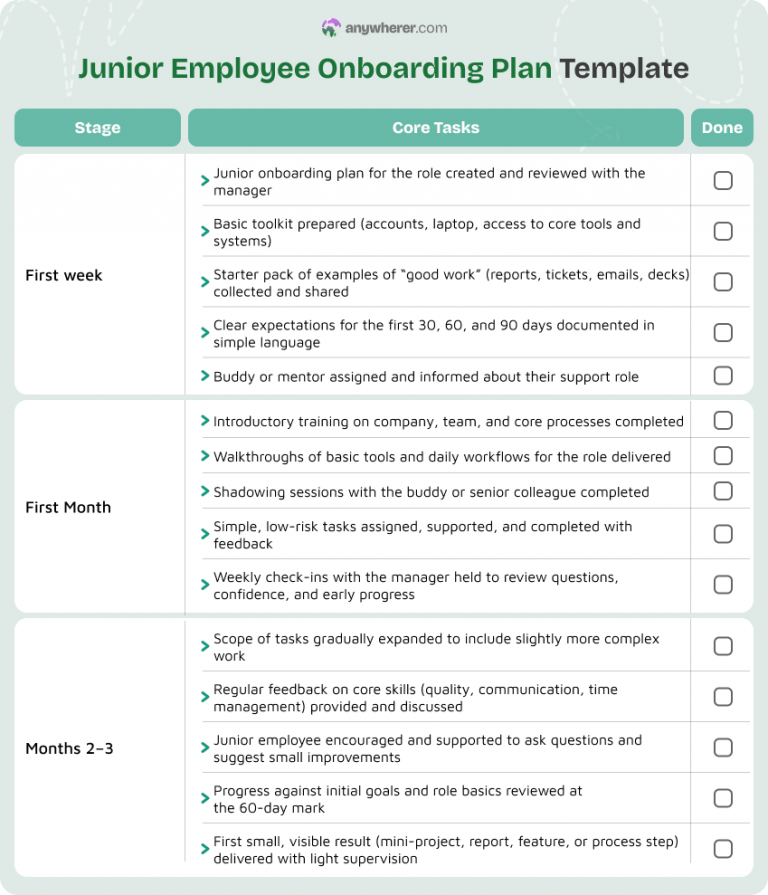 Onboarding Plan Template: 15 Examples for 2026