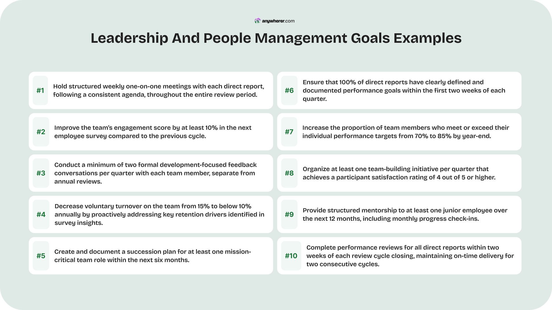 Performance Goals Examples: 60 Clear and Measurable Goals