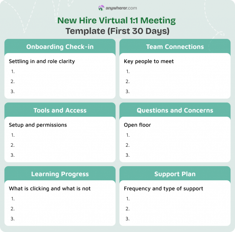 One on One Meeting Template for Virtual 1:1s (+11 Samples)