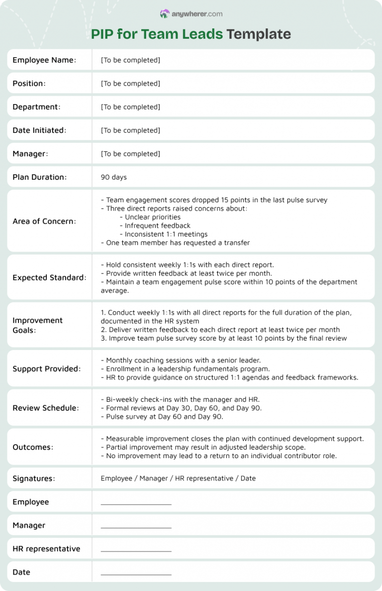 Performance Improvement Plan Template | 7 Ready Samples