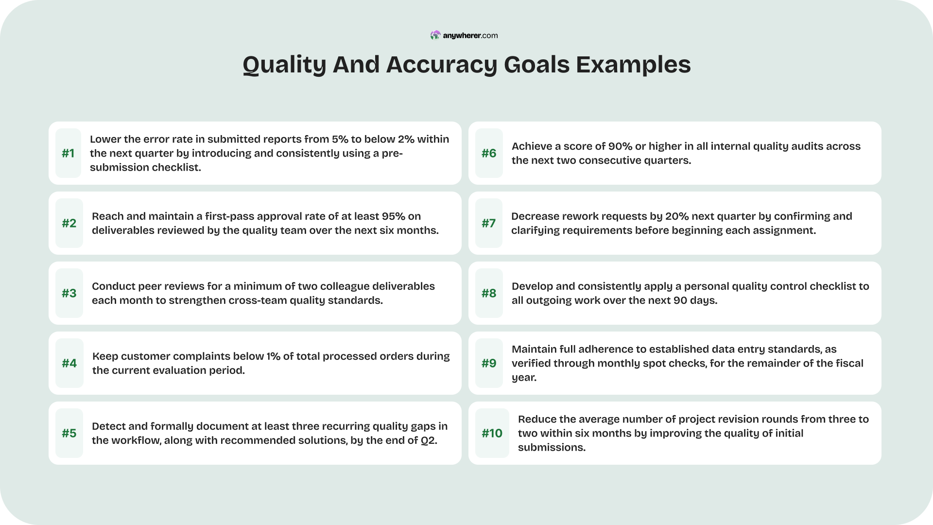 Performance Goals Examples: 60 Clear and Measurable Goals