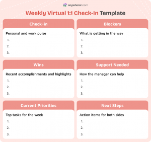 One on One Meeting Template for Virtual 1:1s (+11 Samples)