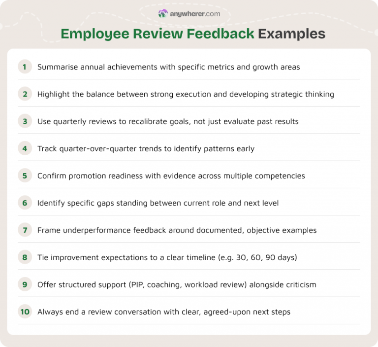 50+ Practical Employee Feedback Examples