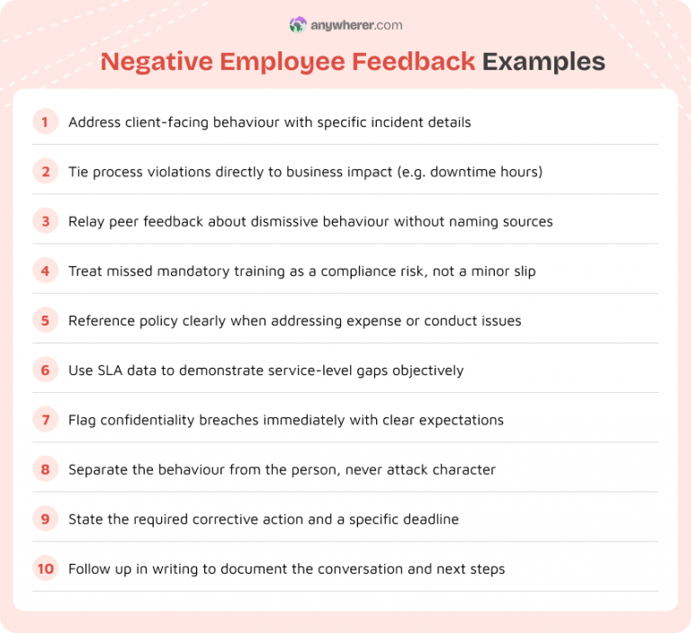 50+ Practical Employee Feedback Examples