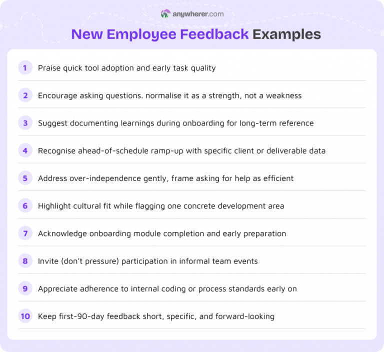 50+ Practical Employee Feedback Examples