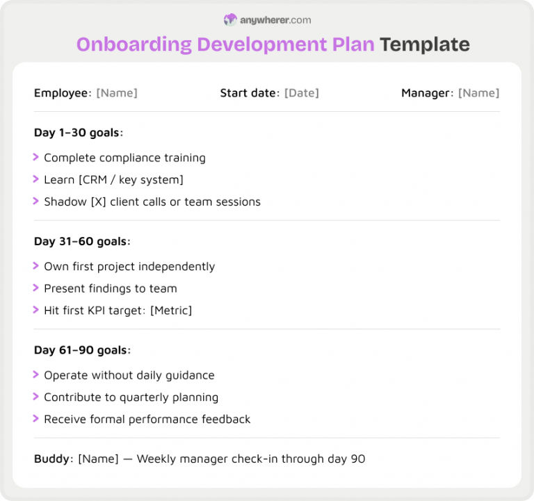 9 Employee Development Plan Template Examples