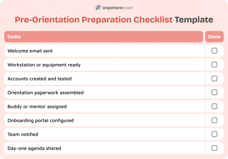 New Employee Orientation Checklist Templates for 2026