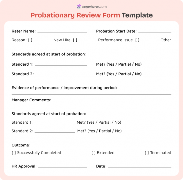12 Employee Evaluation Form Template Examples for 2026