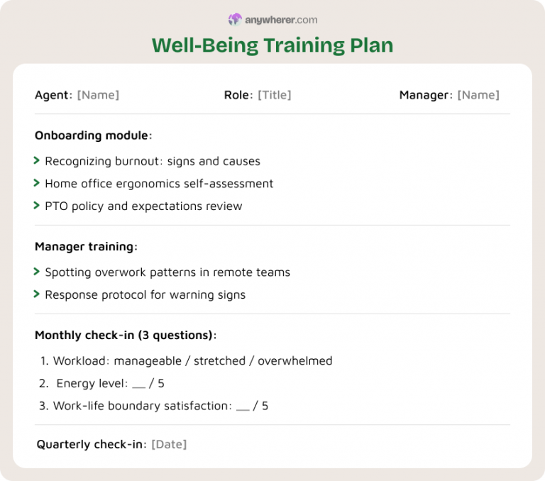 10 Remote Employee Training Plan Template Examples for 2026