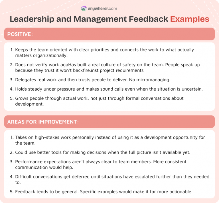 360 Degree Feedback Examples for Every Competency in 2026