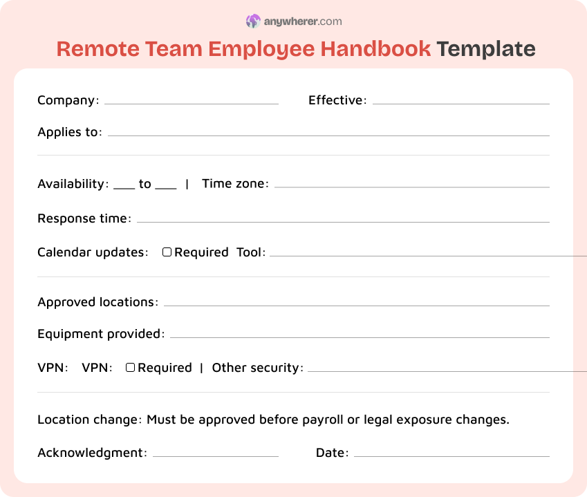 9 Employee Handbook Template Examples for 2026